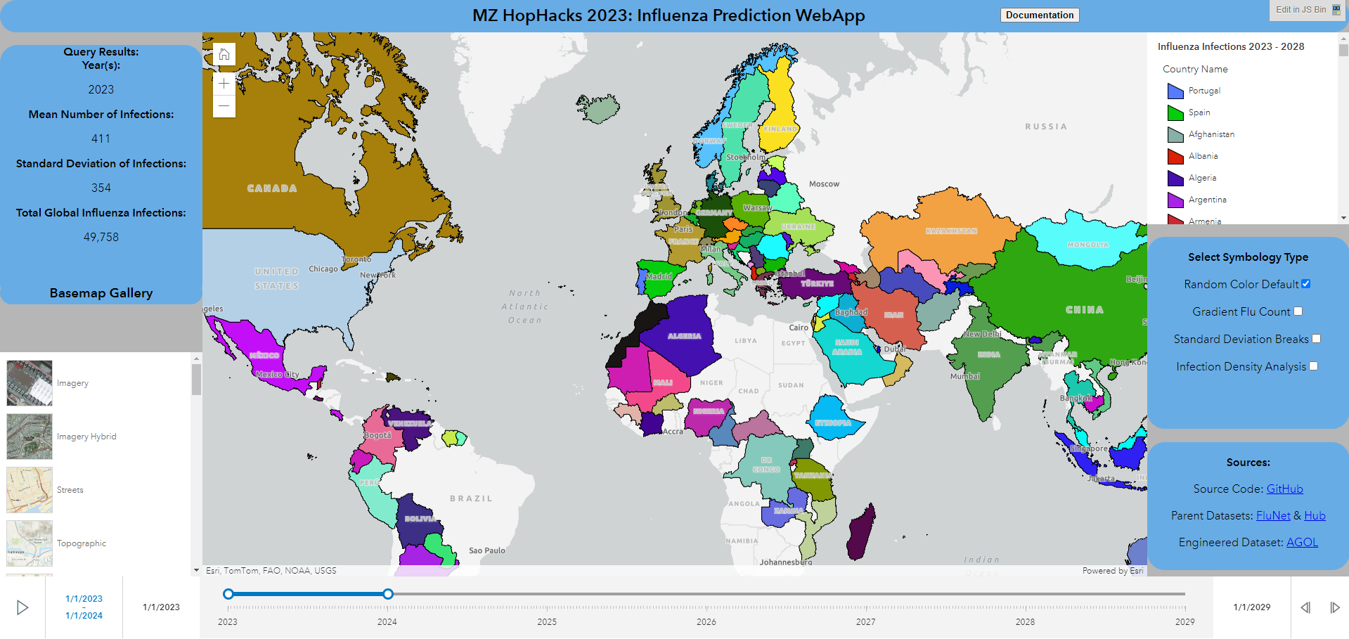 Pathways for GIS Software Development: From River ... - Esri Community