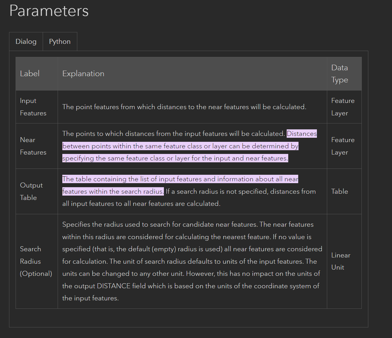 Solved: Select data with a distance - Esri Community