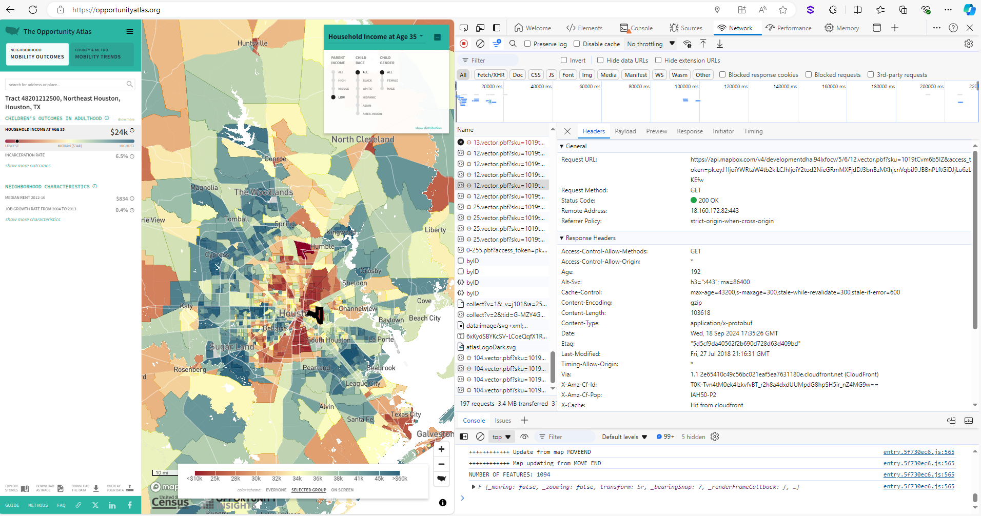 How to add The Opportunity Atlas Mapbox tile layer... - Esri Community