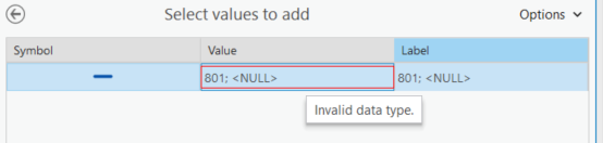 Adding Null value symbology? - Esri Community