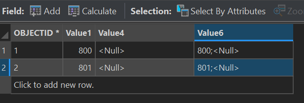 Adding Null value symbology? - Esri Community