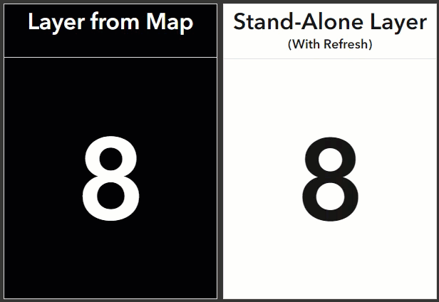 Dashboards That Pop: Refresh Intervals - Esri Community