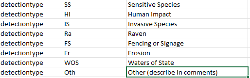 Solved: Passing parameter via URL to Survey 123 working in... - Esri Community