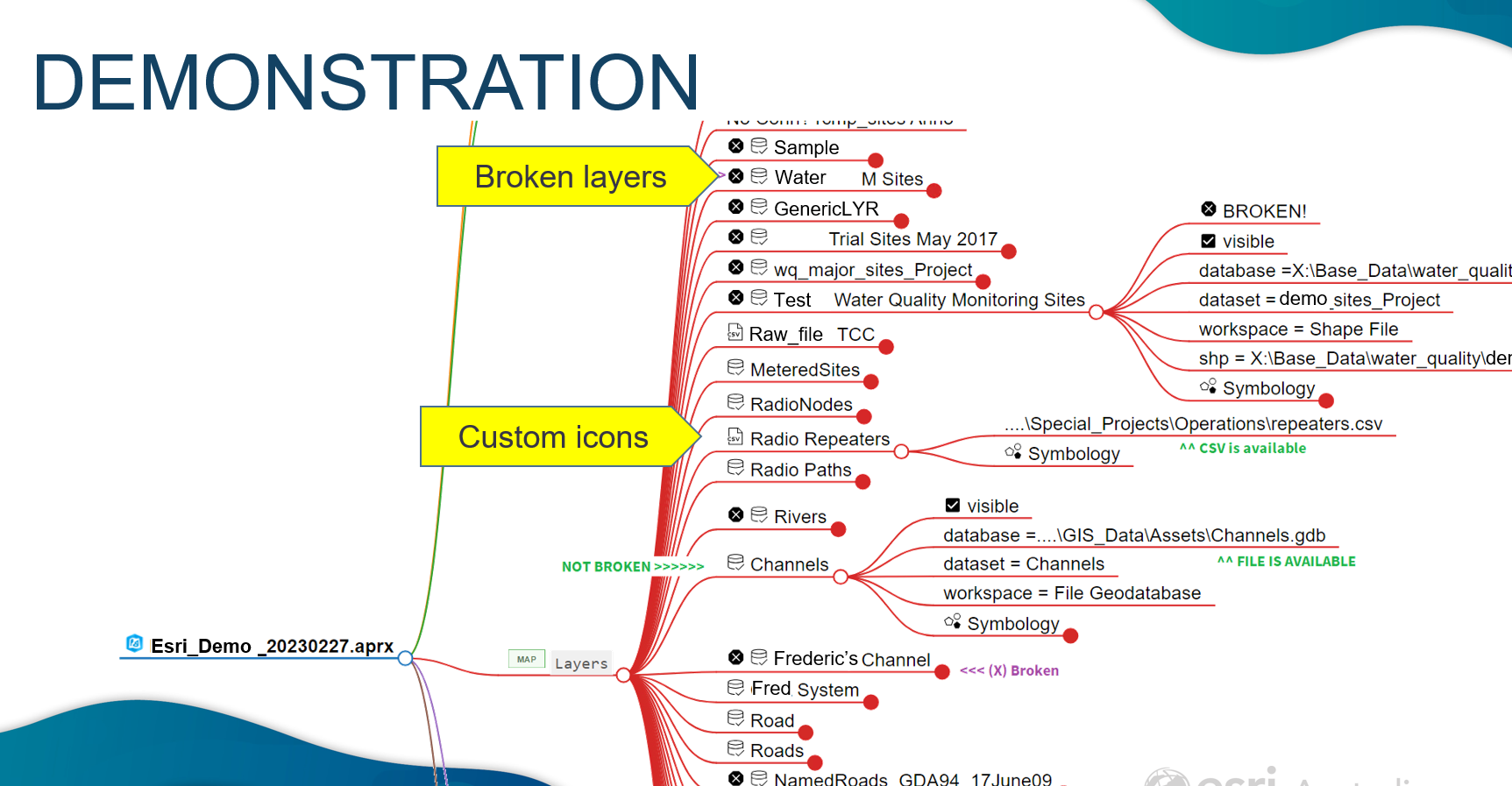 Browse other project’s map frames and Layouts from... - Esri Community