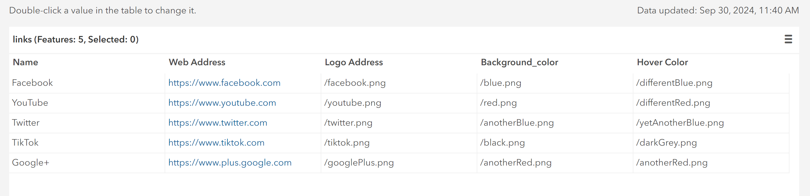 Using a Table To Update and Control an Experience ... - Esri Community