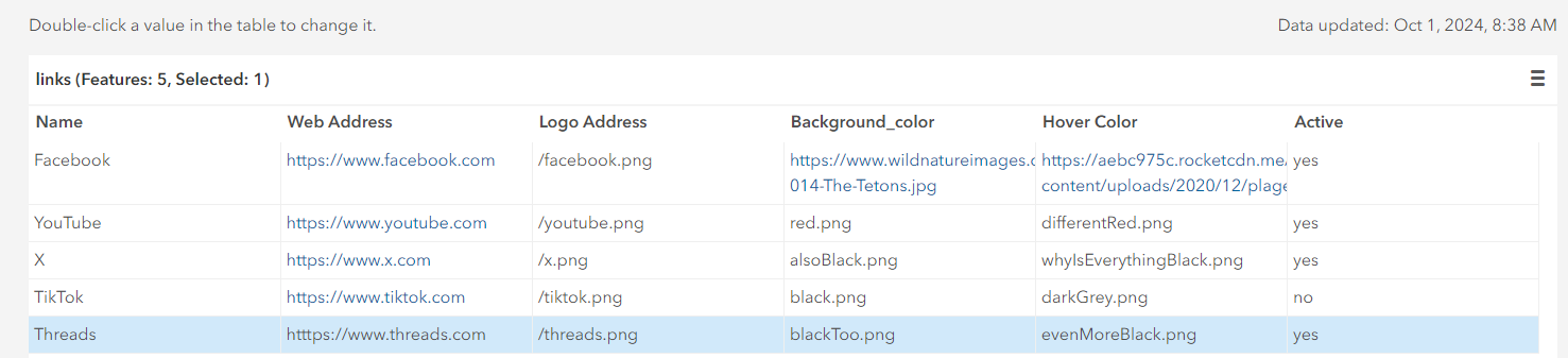 Using a Table To Update and Control an Experience ... - Esri Community