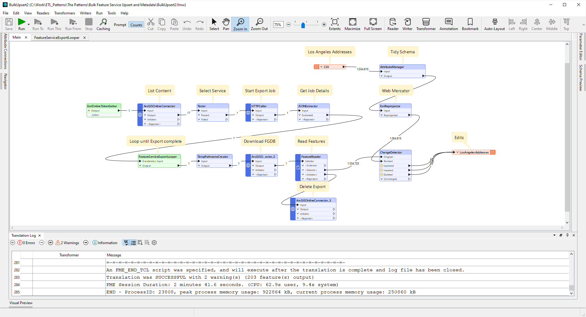 ETL Pattern: Avoid Serializing Bulk I/O - Esri Community