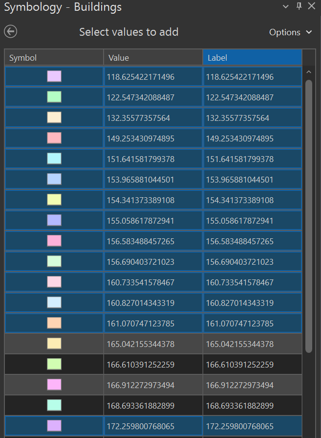 Solved Remove Unwanted Value In Unique Values Renderer Esri Community