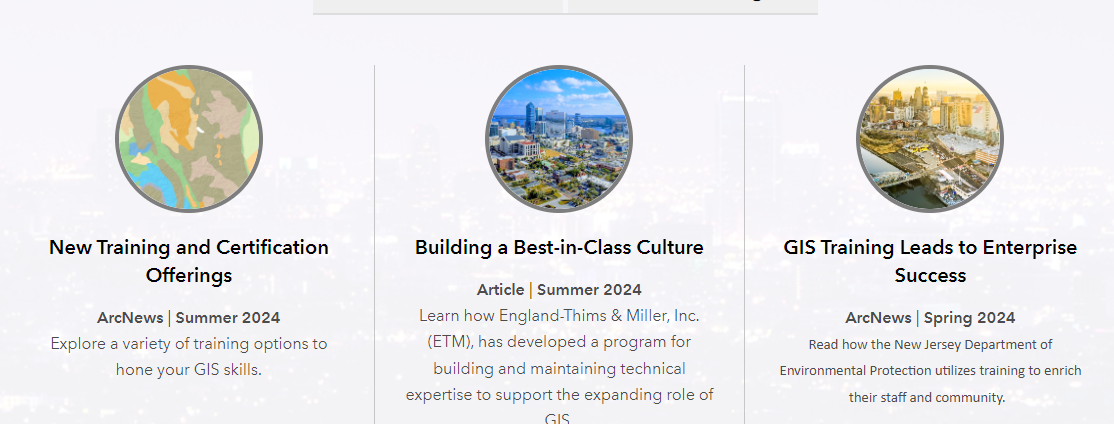 Image resource library for use in Sites and Hub - Esri Community
