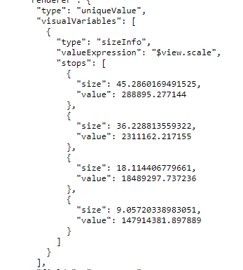 Solved: Adjust size automatically - Point Symbol - in Map ... - Esri ...