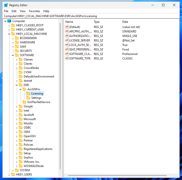 Installing ArcGIS Pro in a Lab Environment and Upd... - Esri Community