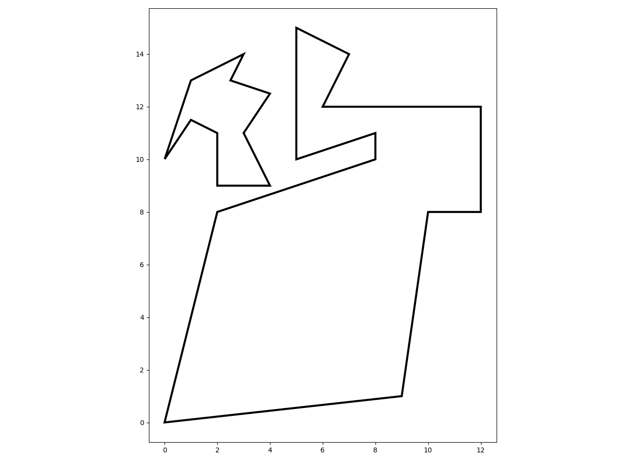 Solved: Merging/dissolving all features within feature cla... - Esri Community