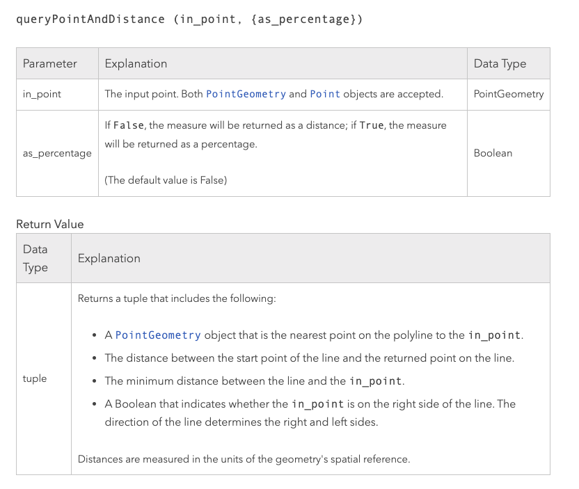 Need query_point_and_distance Clarification - Esri Community
