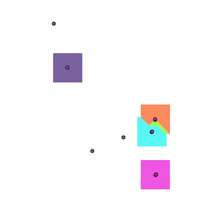 Buffer and raster - Esri Community