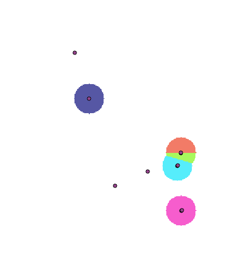 Buffer and raster - Esri Community