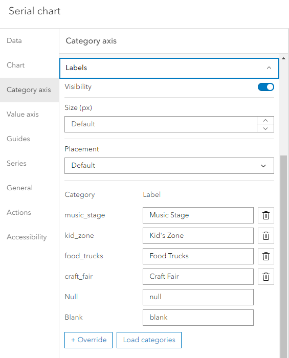 Dashboards That Pop: Survey123 Select Multiple Cle... - Esri Community