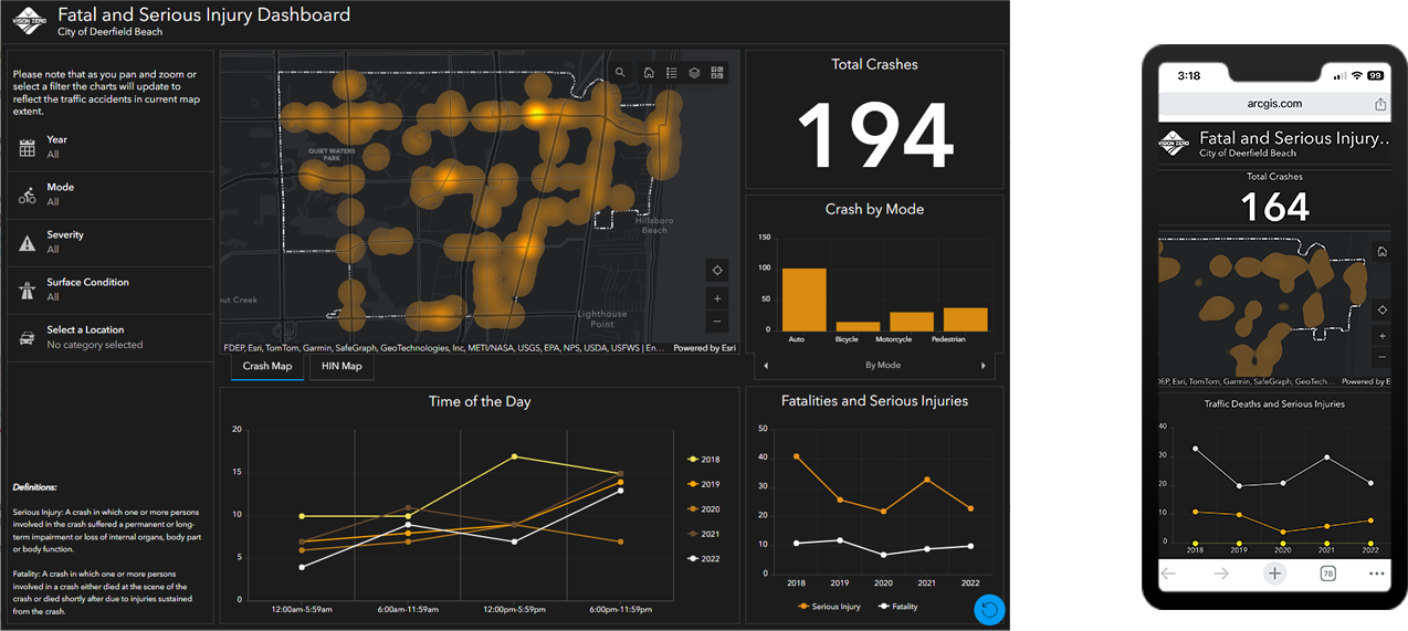 Modern GIS: (is) Mobile GIS - Esri Community