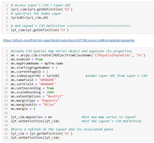 Solved: CIMSpatialMapSeries' margin values not being appli... - Esri Community
