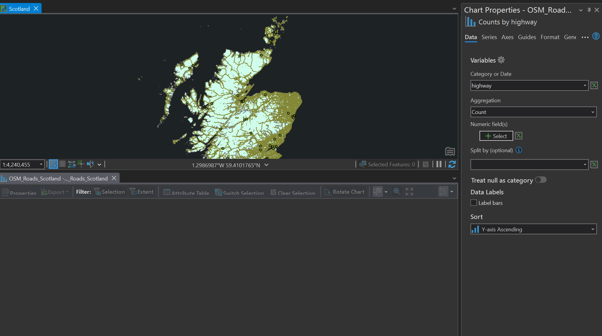 Solved: Chart not displayed - Esri Community