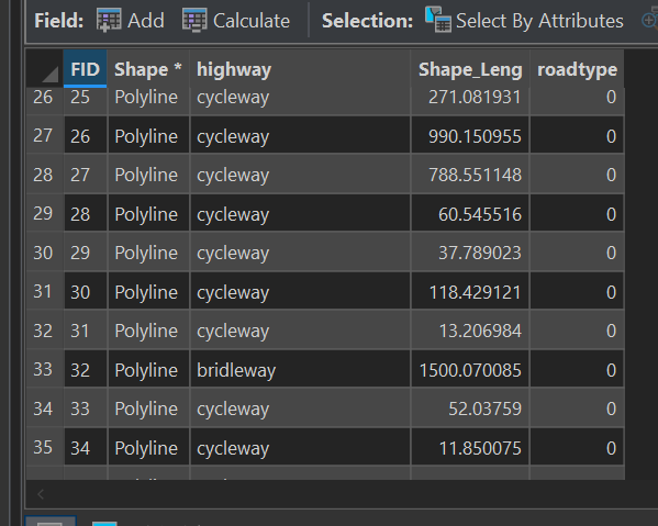 Solved: Chart not displayed - Esri Community