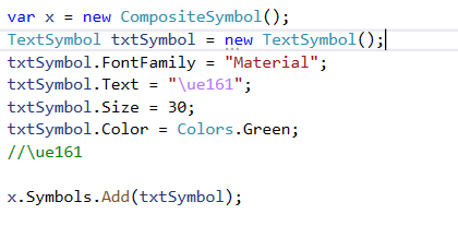 How to use FontFamily for the textSymbol in Arcgis... - Esri Community