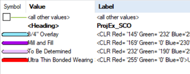 ArcGIS Pro 2.7 Legend Color Customization - Esri Community