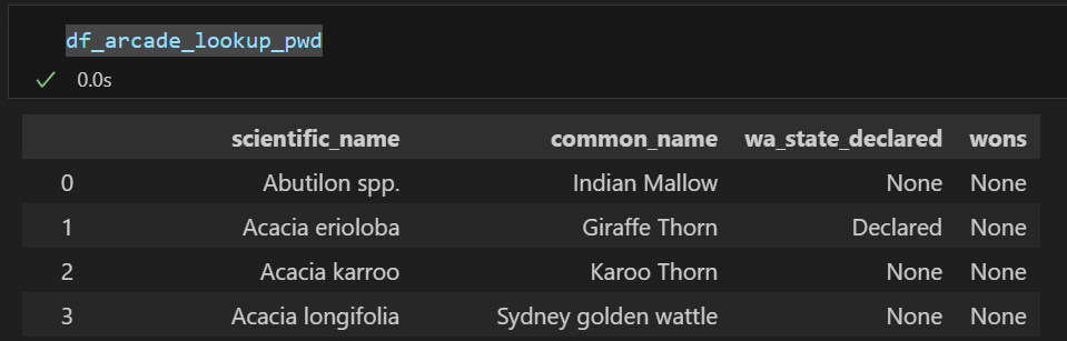 edit_features Succeeds but doesn't add some attrib... - Esri Community
