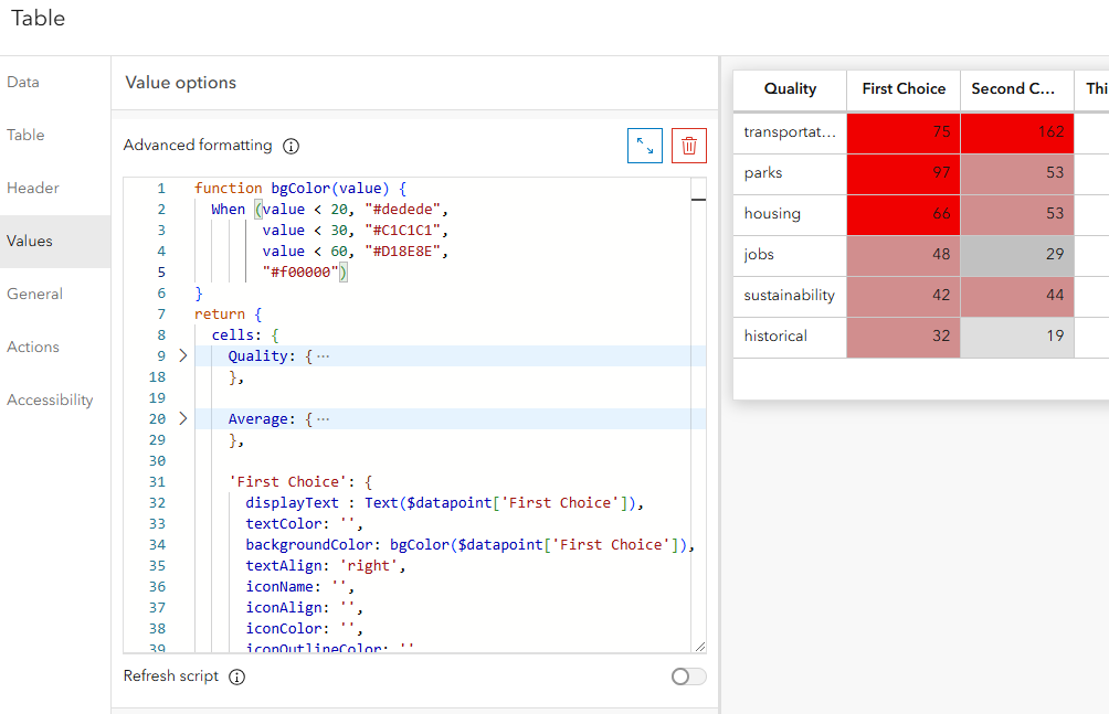Solved: Arcade Table Not Running Function - Esri Community