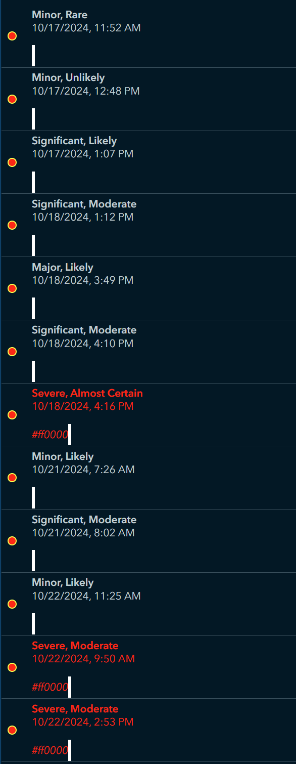 Solved Arcade Assign Attributes In List Individual Colors Page 2 Esri Community