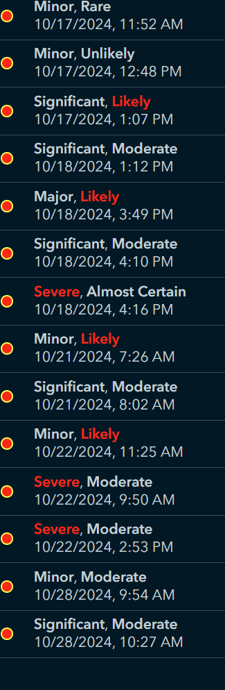 Solved Arcade Assign Attributes In List Individual Colors Esri Community