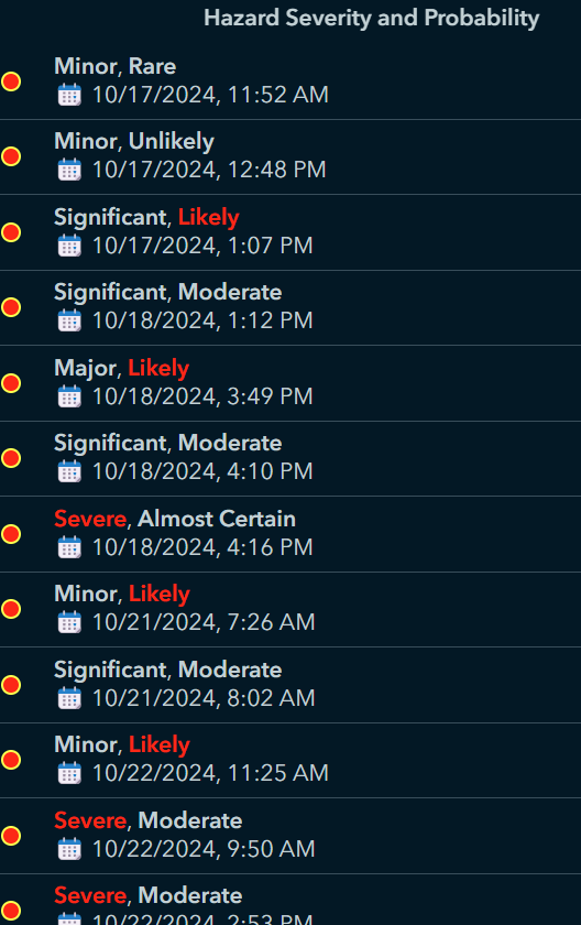 Solved Arcade Assign Attributes In List Individual Colors Esri Community