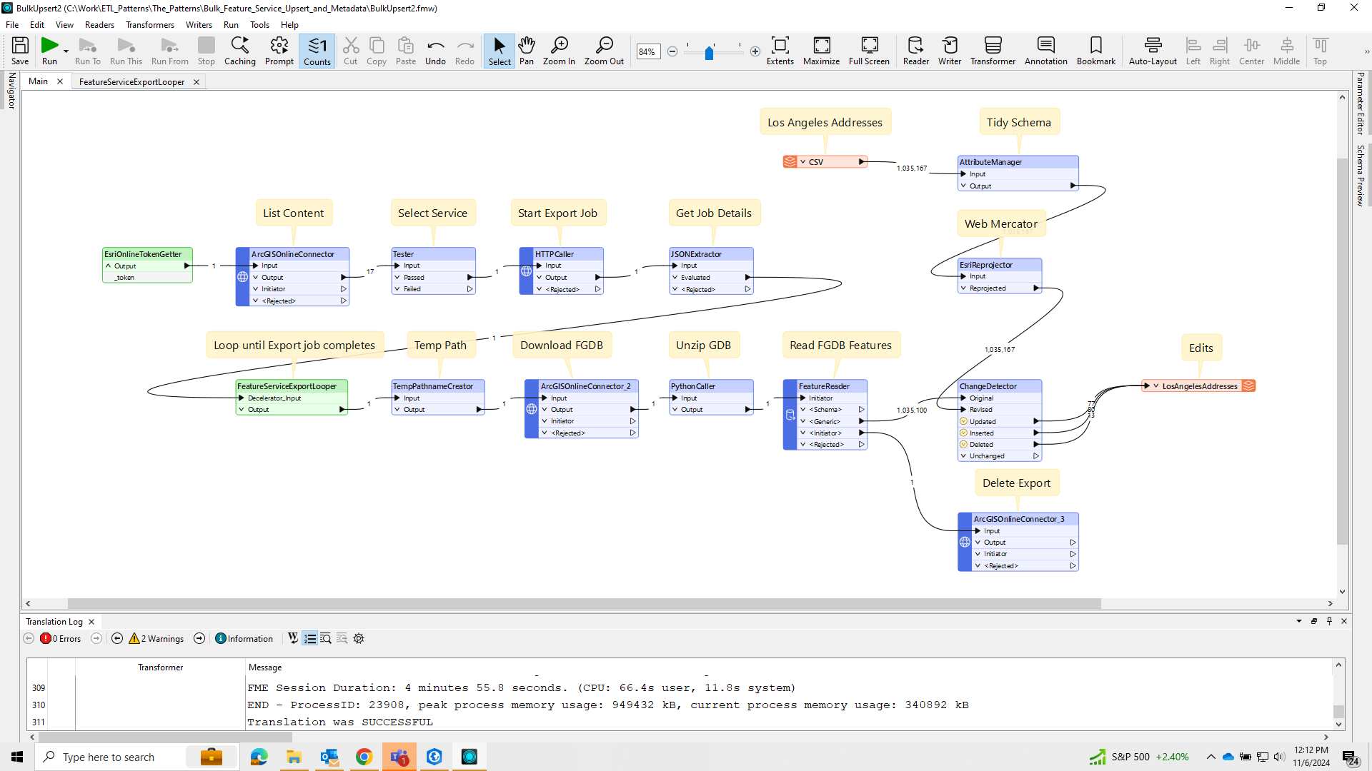 ETL Pattern: Avoid Serializing Bulk I/O - Esri Community