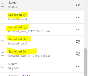 Solved: GIS Request Management Solution - empty "Submited ... - Esri Community