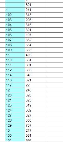 How to arrange number sequentially - Esri Community
