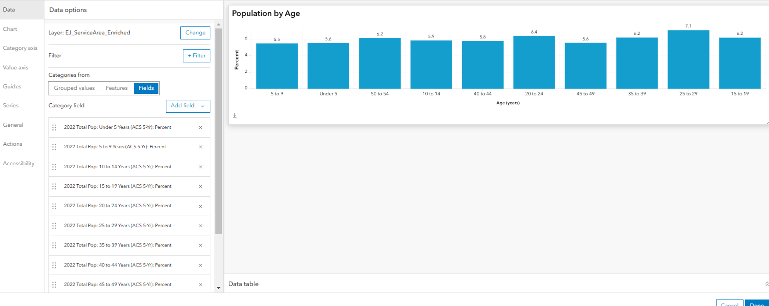 ArcGIS Dashboards Serial Chart Categories from Fie... - Esri Community