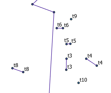 Solved: Finding distance between paired points - Esri Community
