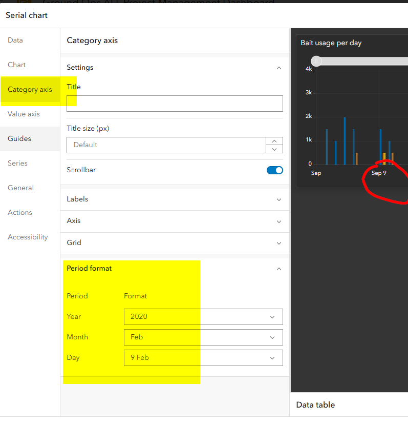 Serial chart > Date format on category access - Esri Community