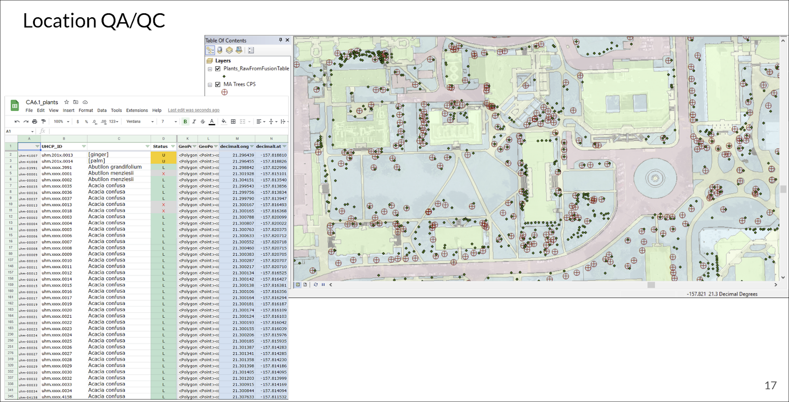 Enterprise GIS as a Tool for Supporting a Campus A... - Esri Community