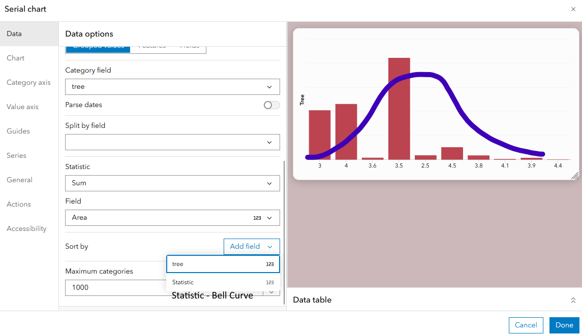 Sort Serial Chart into Bell Curve - Esri Community