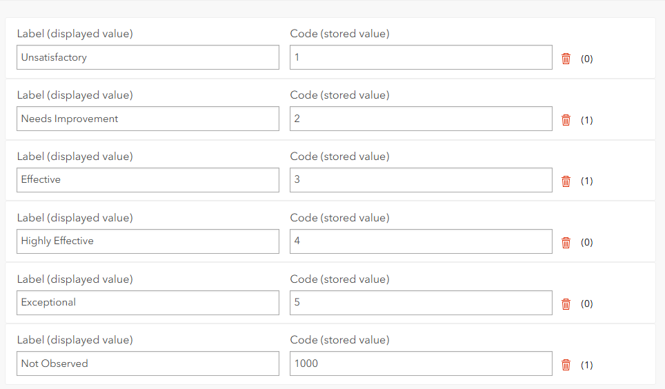 Survey123 Tricks of the Trade: Summary sections in... - Esri Community