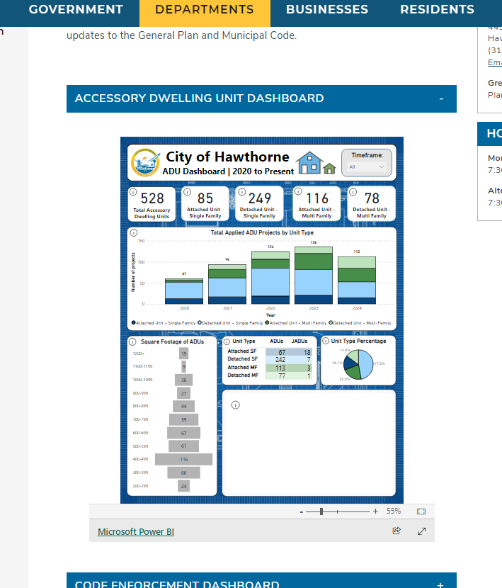 GIS map in Published Power Bi Report only loads in... - Esri Community