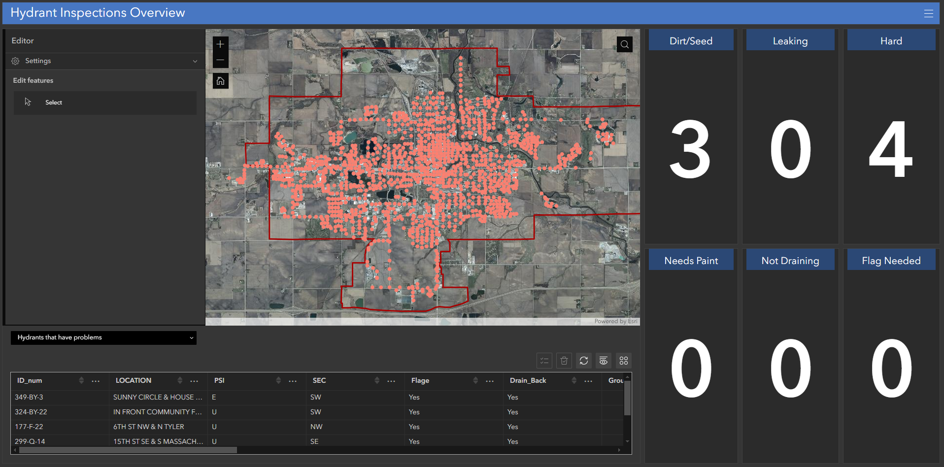 Creating Indicators in ArcGIS Dashboards and Bring... - Esri Community