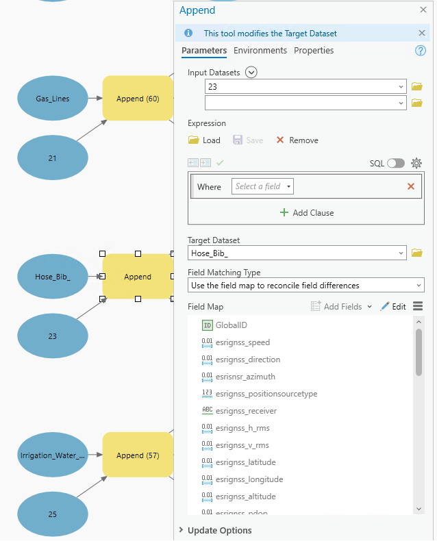 Duplicates created during Append Tool (From ArcGIS... - Esri Community
