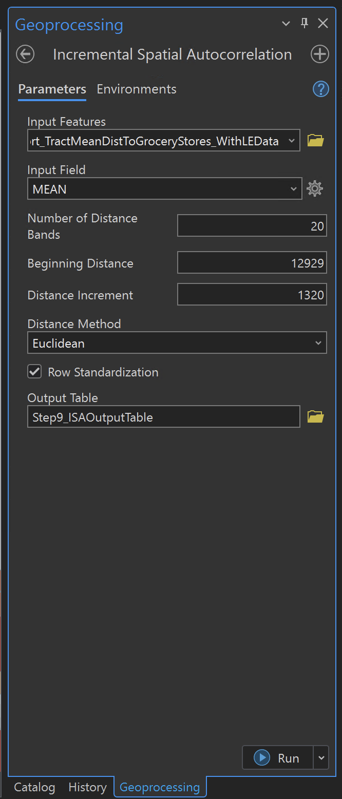Incremental Spatial Autocorrelation: Restore the P... - Esri Community