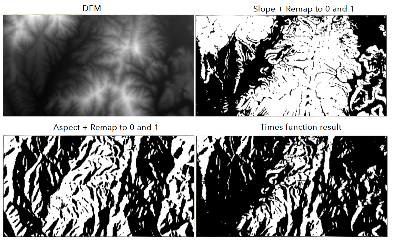 Solved: Incorrect results using Raster Calculator - Esri Community