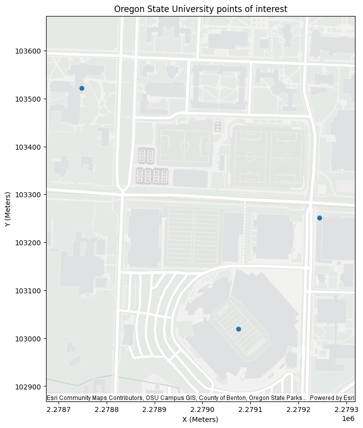 Using API key-based authentication with GeoAnalyti... - Esri Community