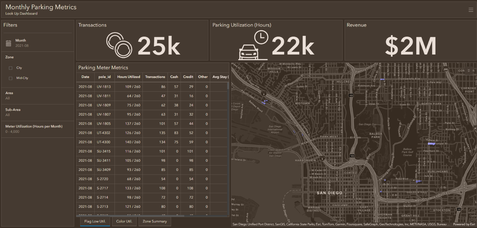 Dashboards That Pop: URL Parameters - Esri Community