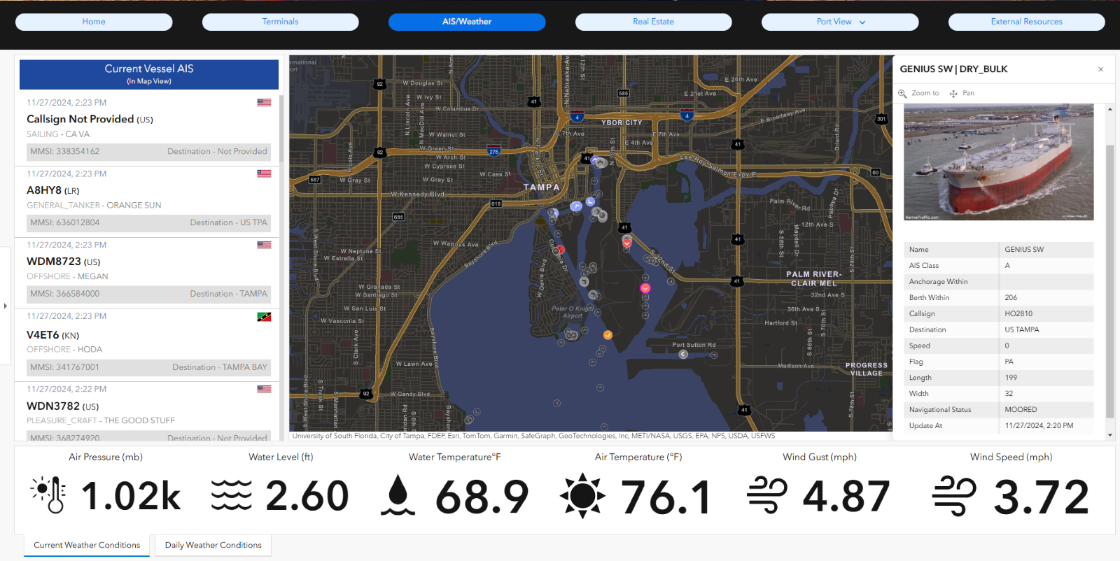 Revolutionizing Port Management: How ArcGIS Empowe... - Esri Community