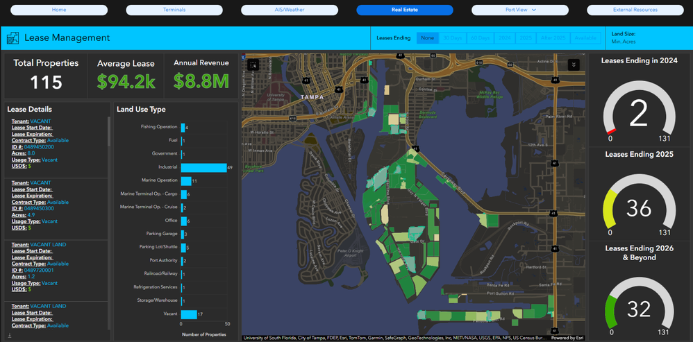 Revolutionizing Port Management: How ArcGIS Empowe... - Esri Community