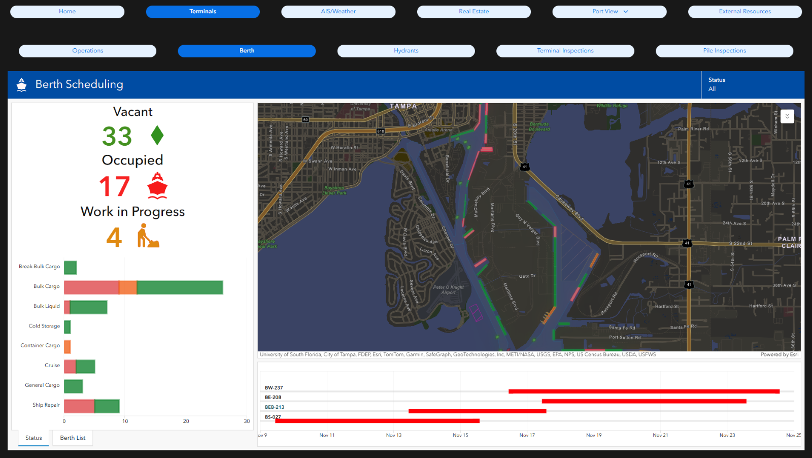 Revolutionizing Port Management: How ArcGIS Empowe... - Esri Community